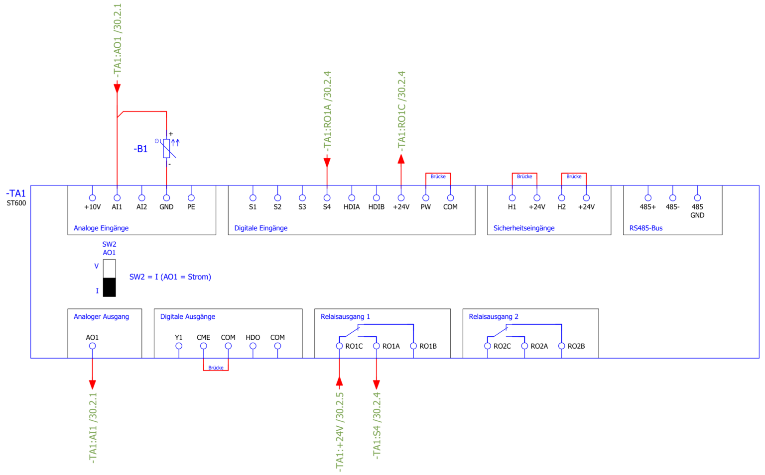 ST600s | Temperature sensor connection - Sourcetronic GmbH
